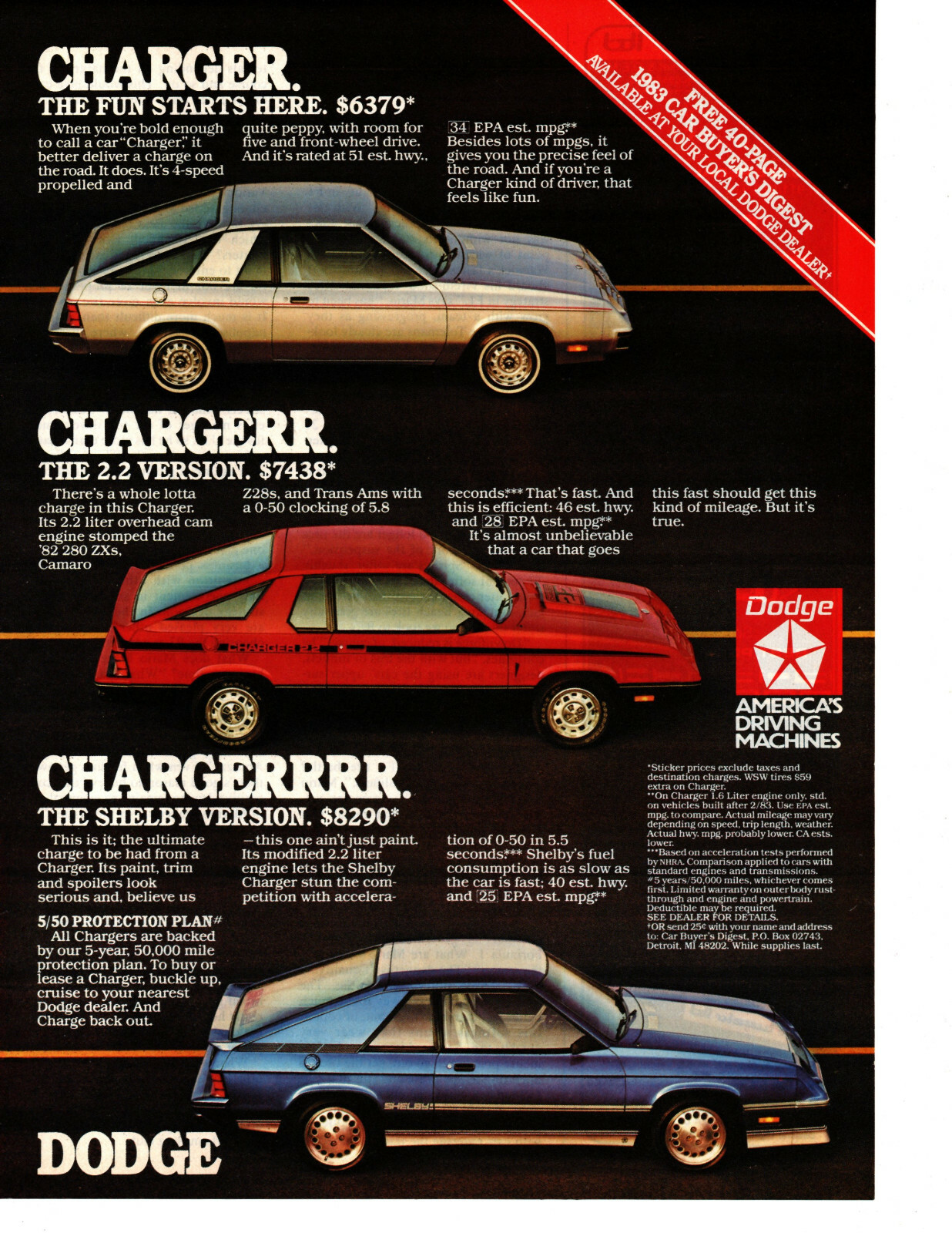 1983 Dodge Charger Shelby