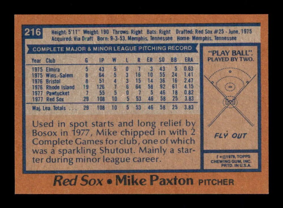 1978 Topps #216 Mike Paxton RC NM/NM+ X3004522 | eBay