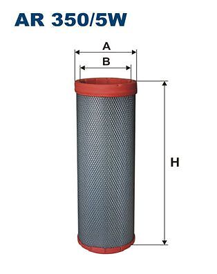 Sekundärluftfilter Donaldson P777869 für BMC Professional 08-> | eBay