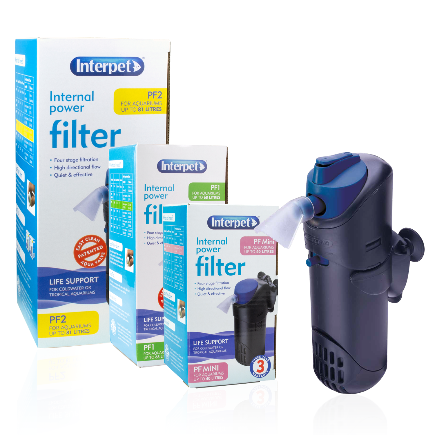INTERPET INTERNAL POWER FILTER SUBMERSIBLE AQUARIUM WATER FILTRATION ...