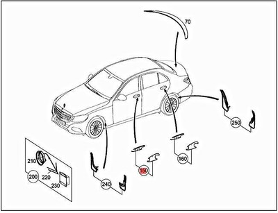 Genuine MERCEDES Glc Gle A217 C217 C238 C253 C292 Handle recess ...