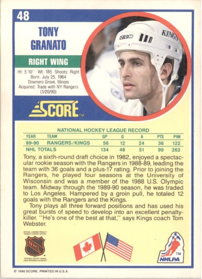 1990-91 Score #48 Tony Granato Los Angeles Kings | eBay