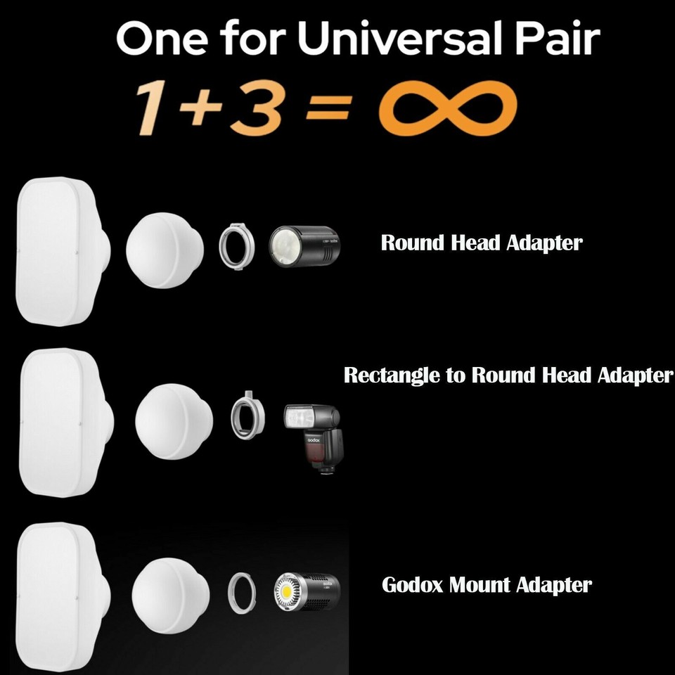 Godox ML-CD15 Diffuser Dome Kit 3 Adapter Ring For Camera Flash ...