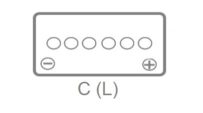 EXIDE ENDURANCE DIN66MF Battery For Jeep Commander Compass Cherokee ...