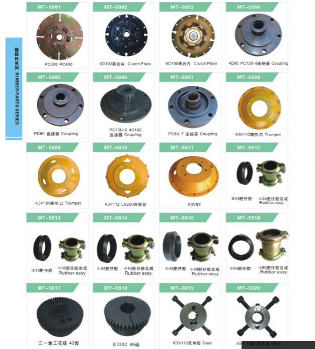 4069801 COUPLING FOR EXCAVATOR HYD HOSE | eBay