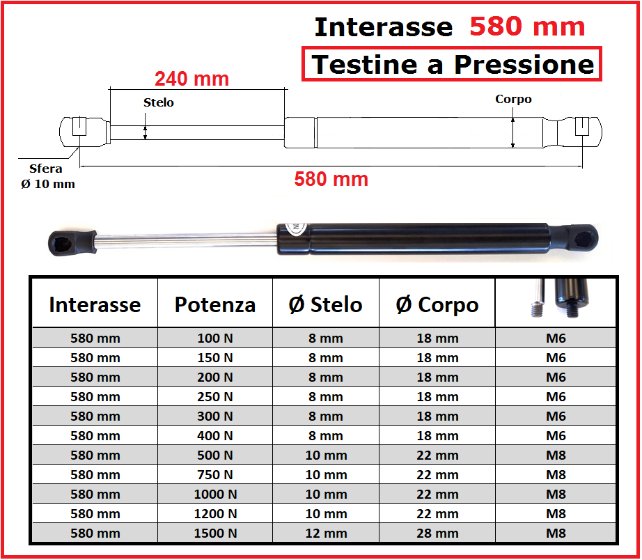 1 PISTONE molla a GAS Testine a PRESSIONE 26 Tipi di Interasse PISTONI ...