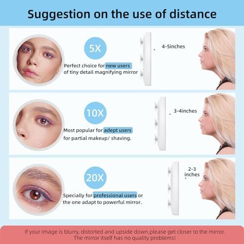 20X Magnifying Mirror with Light, Travel Lighted Makeup Mirror with 20X ...