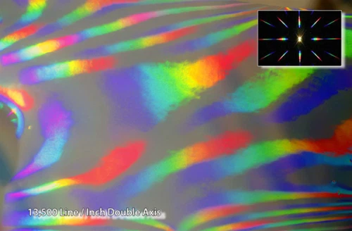Diffraction Grating Film