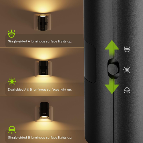 AUVON Night Light Plug in Wall 2 Pack LED Motion Sensor Night Light ...