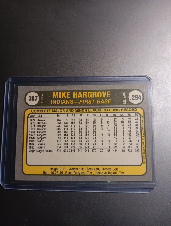 1981 Fleer - #387 Mike Hargrove | eBay