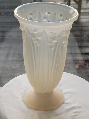 Vases - Antique Milk Glass Vases