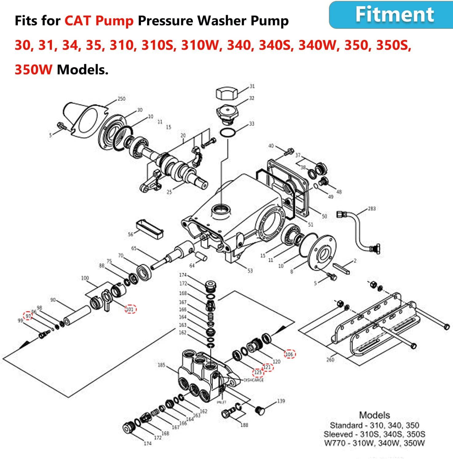 30623 Seals Rebuild Kit For Cat Pump Pressure Washer Model 30 31 34 310 ...