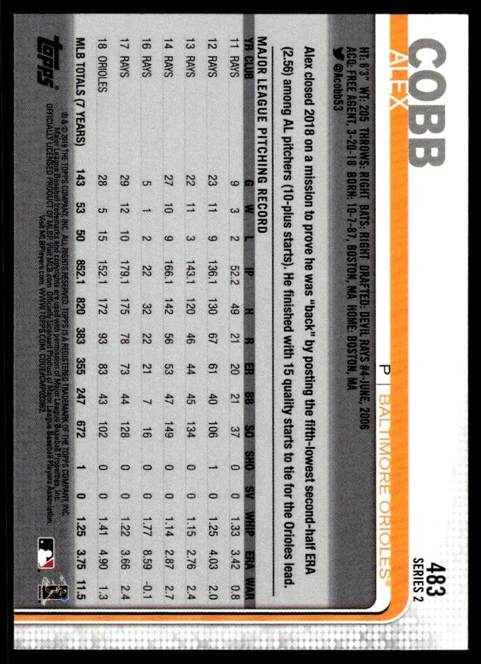 2019 Topps Series 2 Alex Cobb #483 | eBay