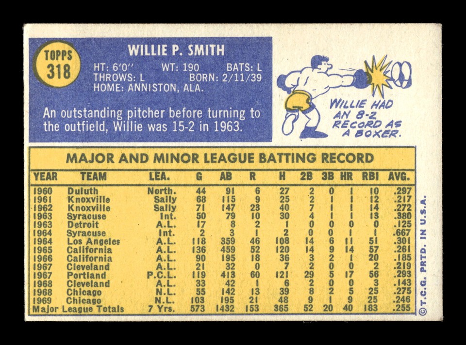 Willie Smith 1970 Topps MLB Baseball #318 Chicago Cubs Set-Break | eBay