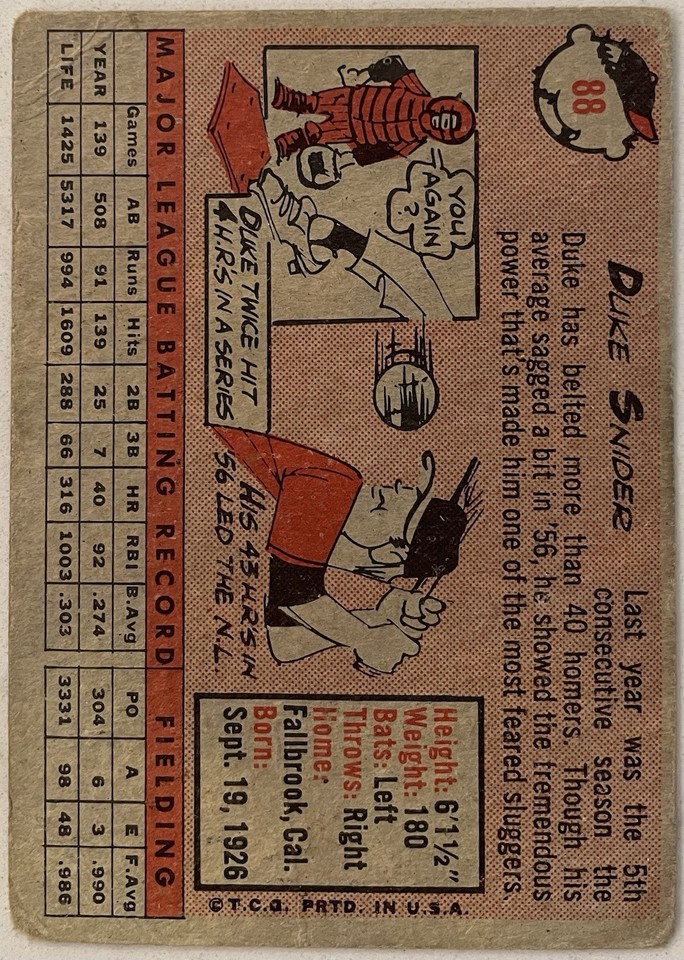 Duke Snider 1958 Topps #88 | eBay