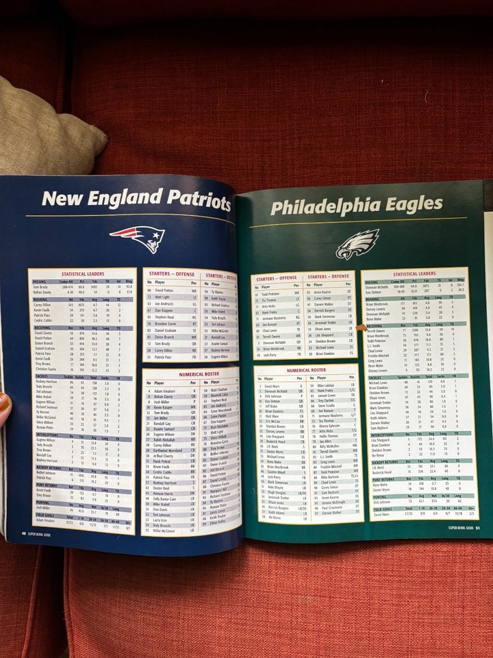 Tom Brady Autographed Super Bowl Program February 6, 2005 Super Bowl ...
