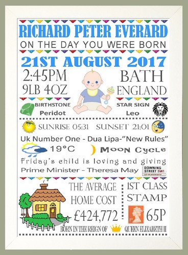 The Day You Were Born Personalised New Baby Birth Memory A4 Framed ...