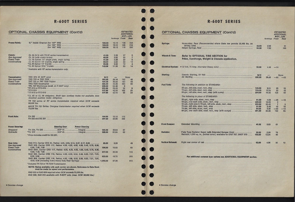 MACK TRUCKS MODEL R-600T SERIES 4 PAGE SPECIFICATIONS BROCHURE MAY 1969 ...