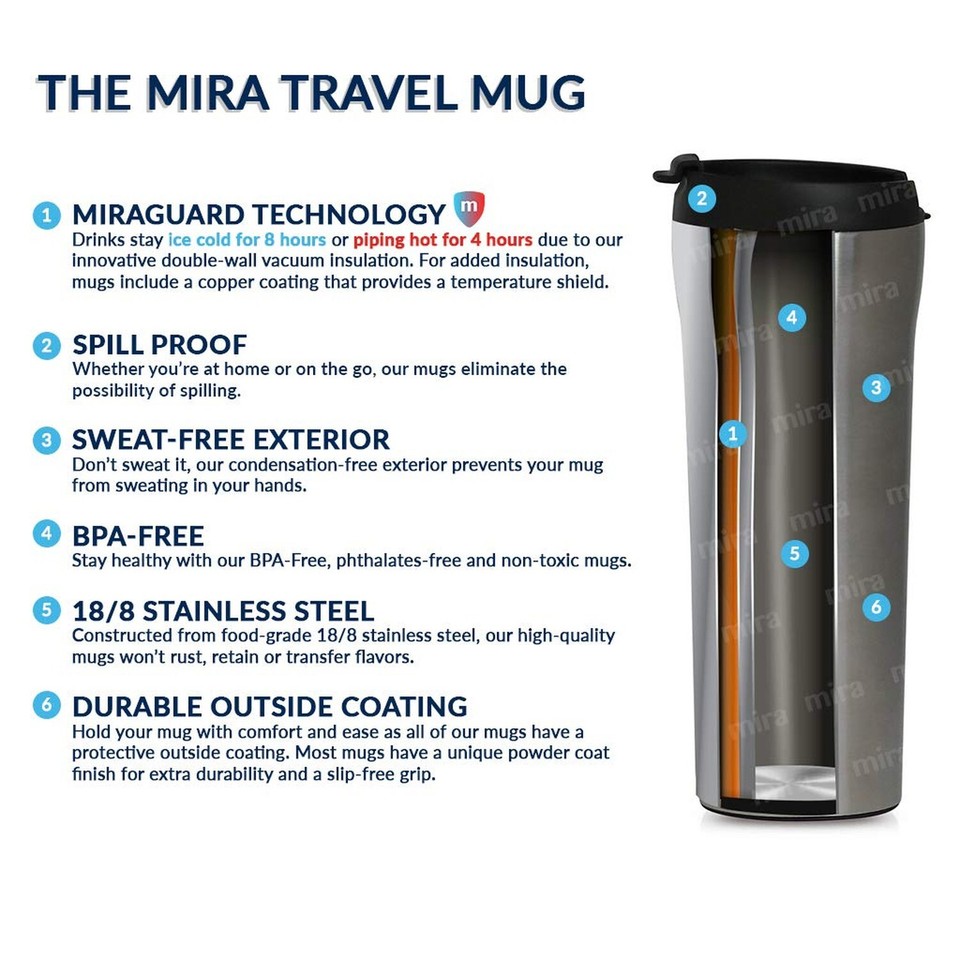 MIRA 12 oz Stainless Steel Insulated Travel Mug for Coffee & Tea ...