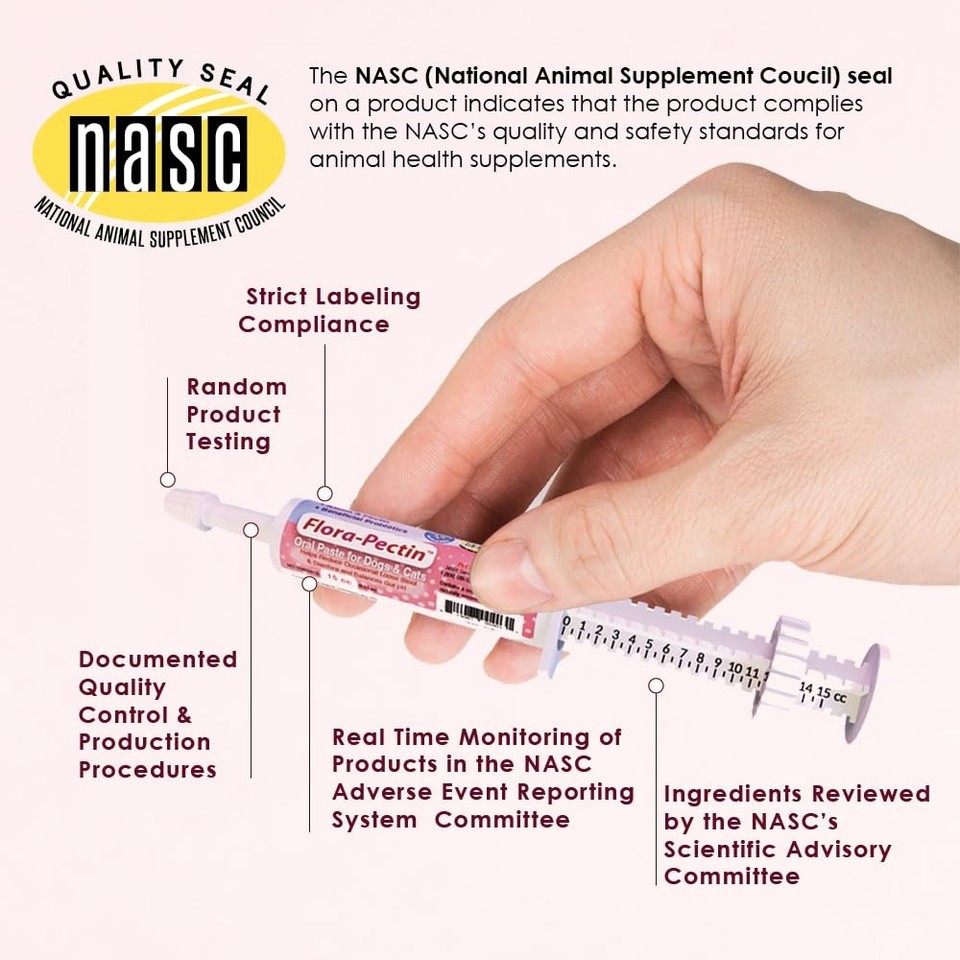 Oral Paste for Dogs & Cats-Helps Reduce Occasional Loose Stool ...