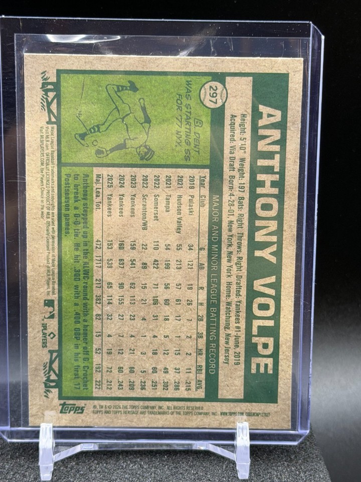 Anthony Volpe 2026 Topps Heritage Chrome Light Blue Sparkle #297 ...