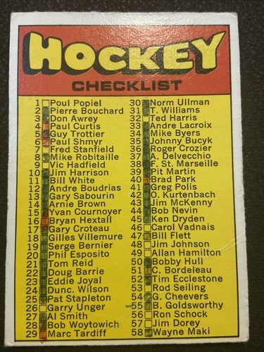 CHECKLIST MARKED 1971-72 O-PEE-CHEE card no111 | eBay