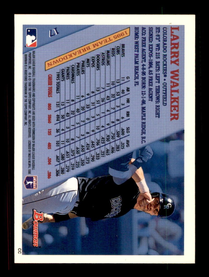 1996 Baseball Bowman Larry Walker Colorado Rockies #17 1 | eBay