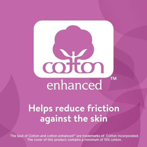 Equate Options Women's Ultimate-Long Incontinence Pads, 51 Count | eBay