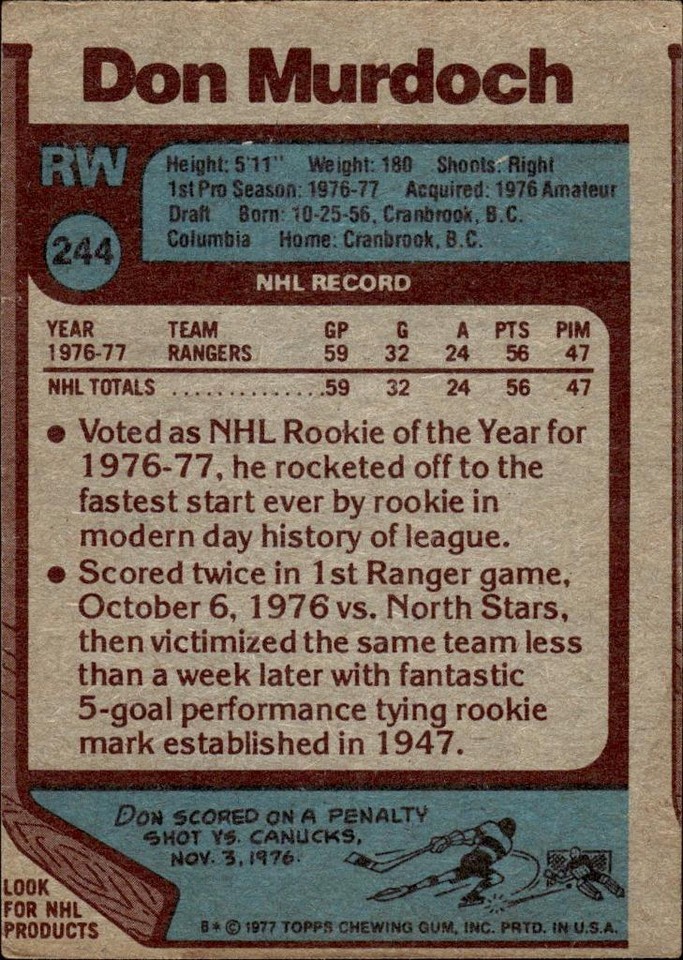 DON MURDOCH CARD #244 50% OFF ENTIRE STORE B21R2S14P21 | eBay