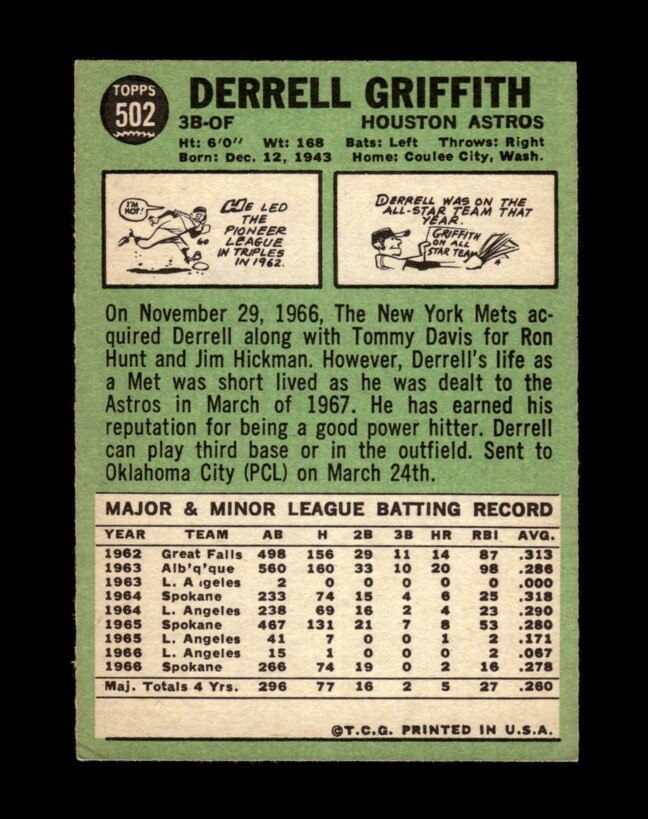 1967 Topps Set-Break #502 Derrell Griffith EX-EXMINT *GMCARDS* | eBay