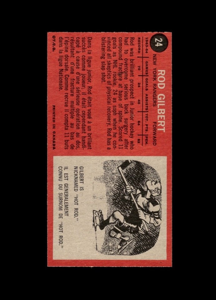 1964-65 Topps Set-Break # 24 Rod Gilbert NM-MT OR BETTER *GMCARDS* | eBay