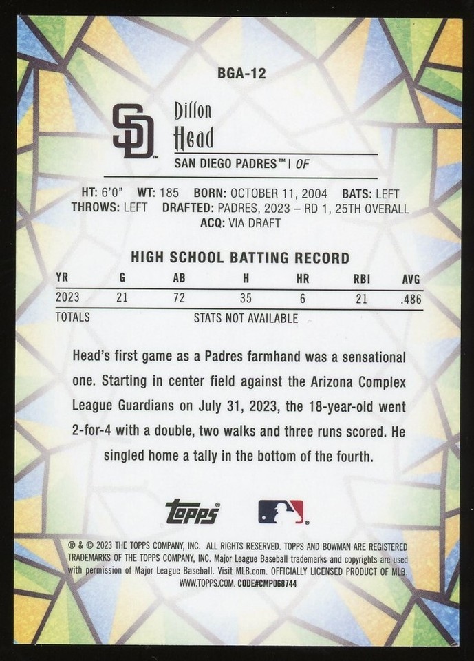 Dillon Head 2023 Bowman Draft Stained Glass #BGA-12 - San Diego Padres ...