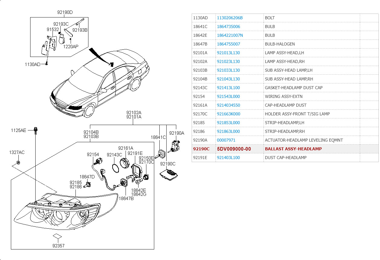 5DV009000-00 OEM Hella HID Xenon Ballast Suitable For 2005-2011 Hyundai ...