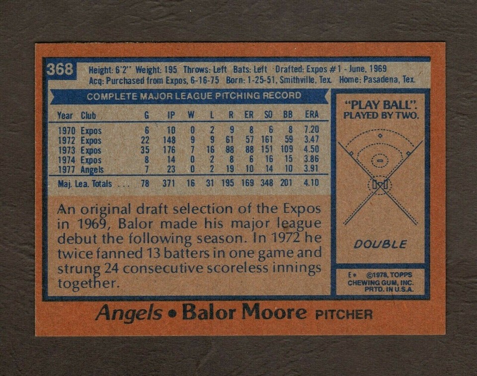 1978 Topps Baseball Card #368 Balor Moore - California Angels | eBay