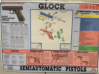 Glock Laminated Parts Poster Vintage Circa 1993 - 17"x12" | eBay