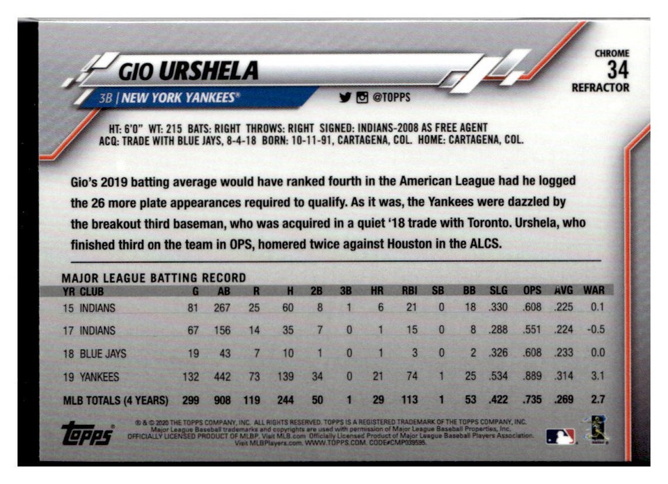 2020 Topps Chrome #34 Gio Urshela Pink Refractor New York Yankees | eBay