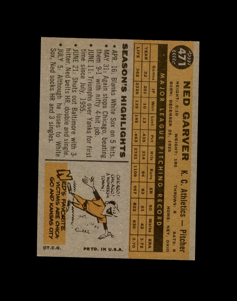 1960 Topps #471 Ned Garver - Kansas City Athletics NM (C01) | eBay
