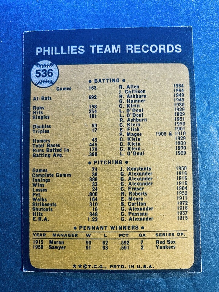 1973 Topps Baseball Philadelphia Phillies Team High Number Card #536(a ...