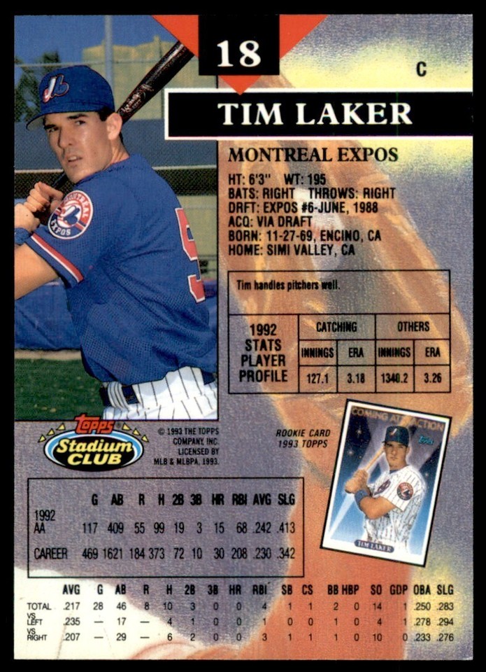 1993 Topps Stadium Club #18 Tim Laker | eBay