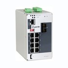 PERLE SYSTEMS 07015450 Ids-509F-Cmd2 Ethernet Switch | eBay