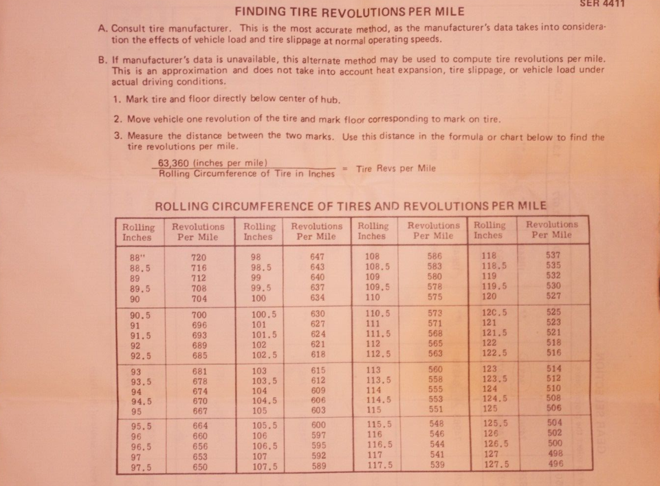 NOS Speedometer Adapter .7754 Gear Ratio Reducer Drive Speedo Chevelle ...