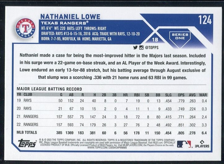 2023 Topps Baseball Nathaniel Lowe #124 Texas Rangers | eBay