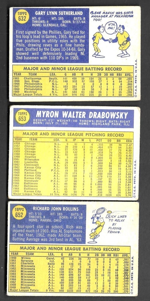 Lot of 3 1970 Topps Baseball Cards HI #S VG 632 Sutherland 652 Rollins ...