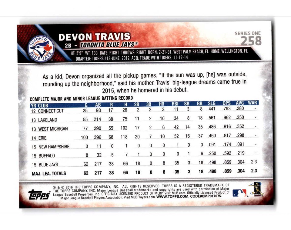 2016 Topps Devon Travis FS 258 | eBay