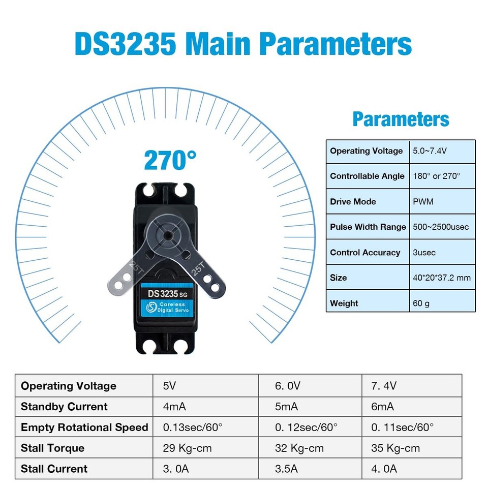 DS3235 35kg Digital RC Servo High Torque All Metal Gear Coreless Motor ...