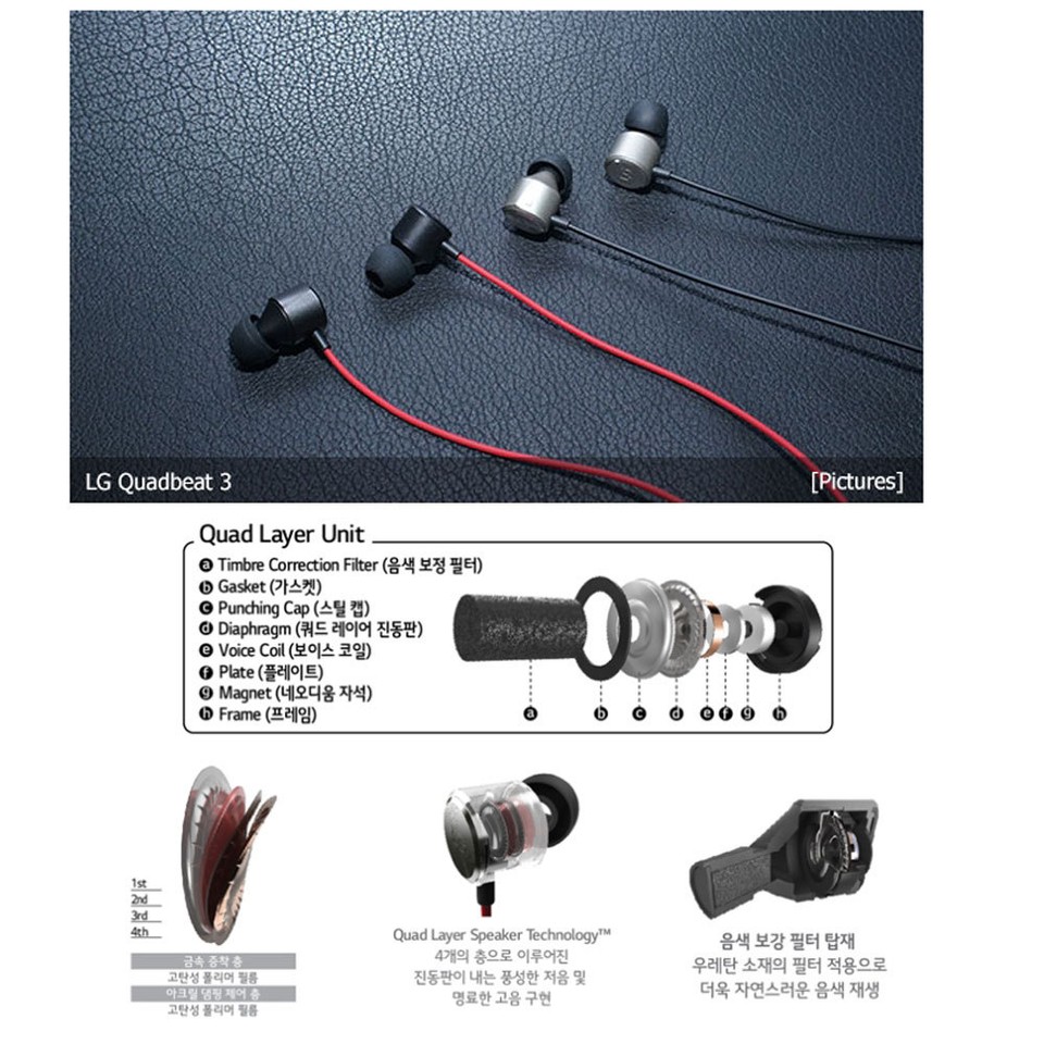 New Genuine LG Premium Earphone QuadBeat 3 in Ear Earphones Headphones ...