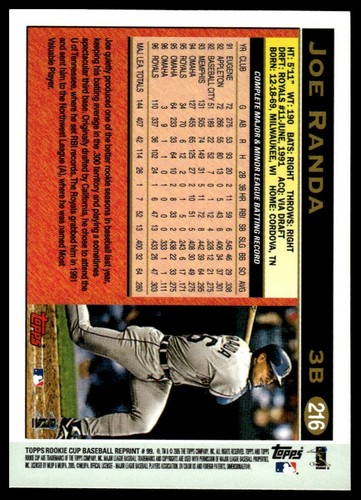 Joe Randa 2005 Topps Rookie Cup #99 Reprints Kansas City Royals | eBay