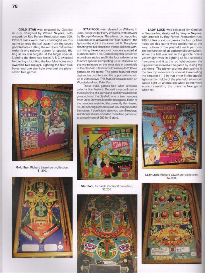 Pinball Compendium Complete Collection: A History of Pinball - 4 Book ...