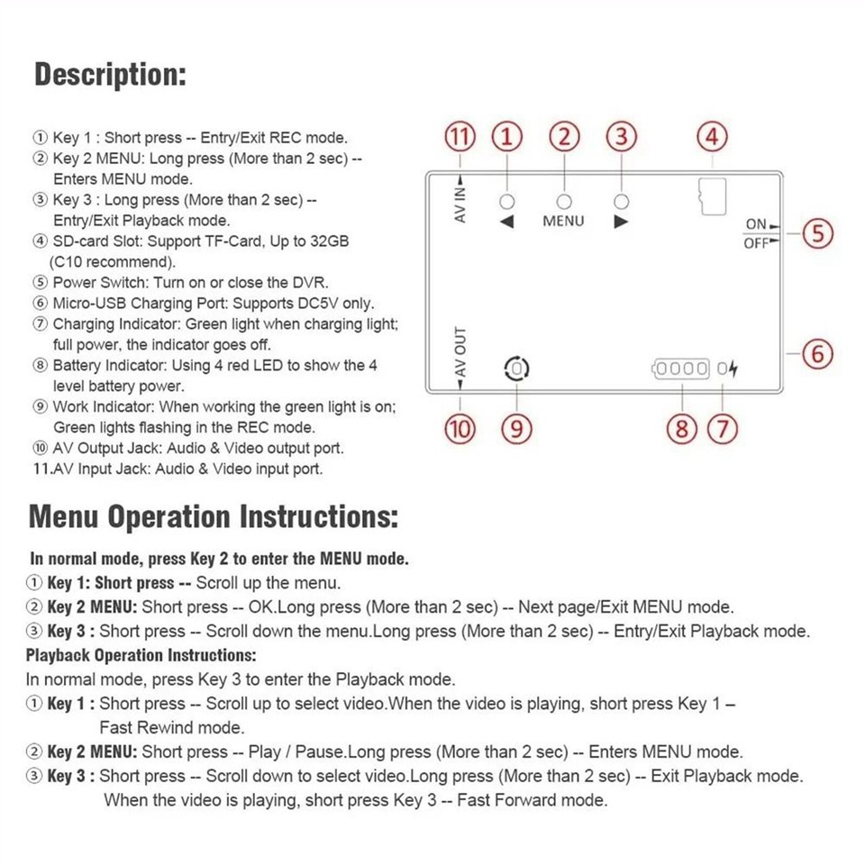 Mini DVR 5.8G-FPV Video Recorder Module CVBS Signal Input Support 32GB ...