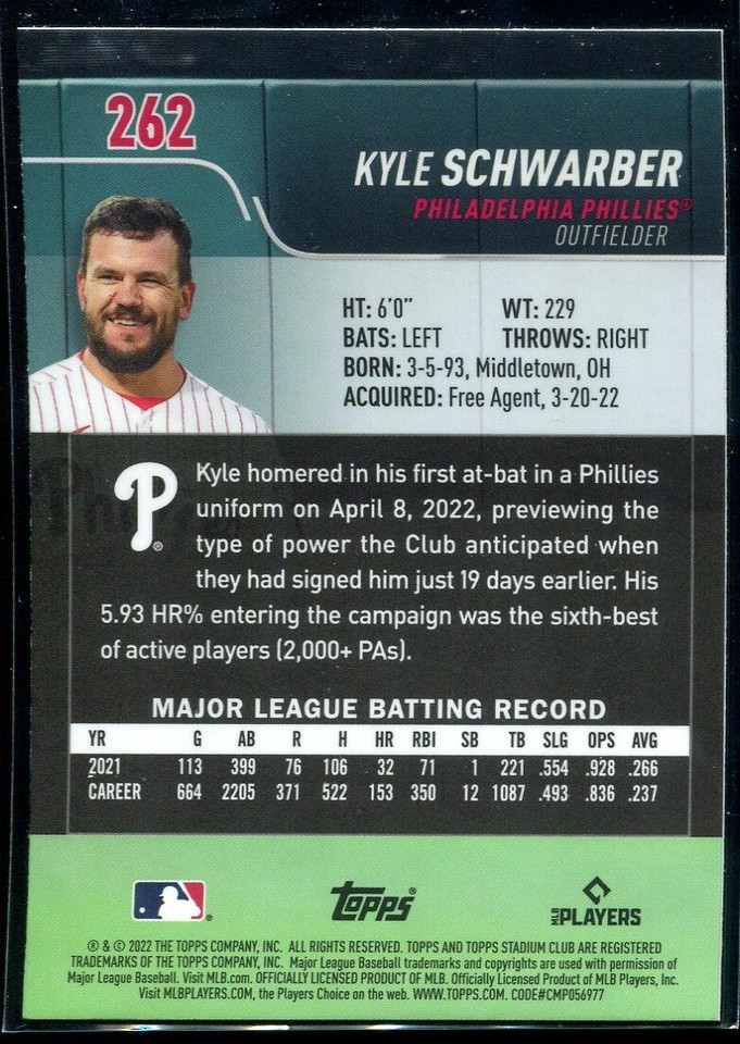 2022 Topps Stadium Club Chrome Kyle Schwarber #262 Philadelphia ...